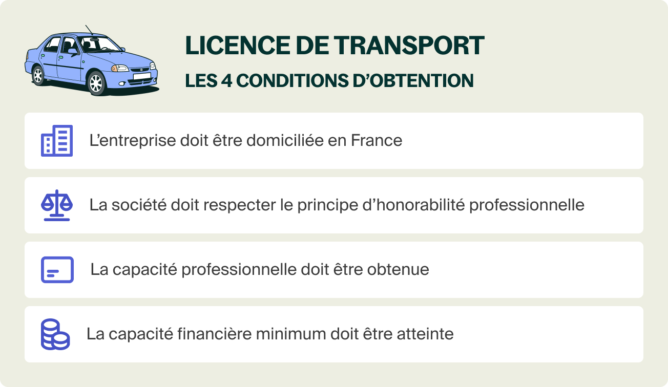 Licence de transport : la notice complète